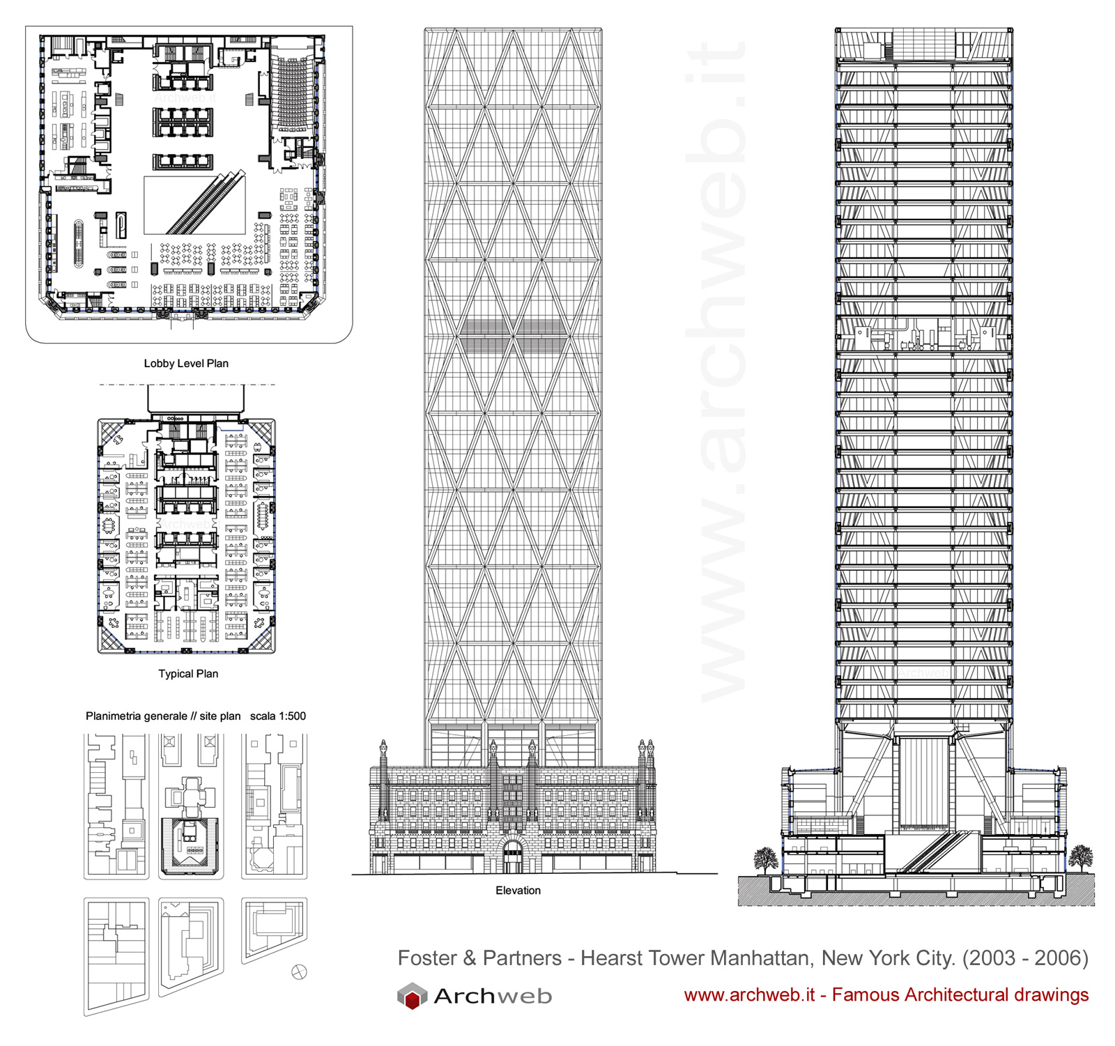 Norman Foster