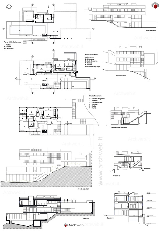 Famosirichard Neutralovell Health Houselovell Househtm | Richard neutra ...